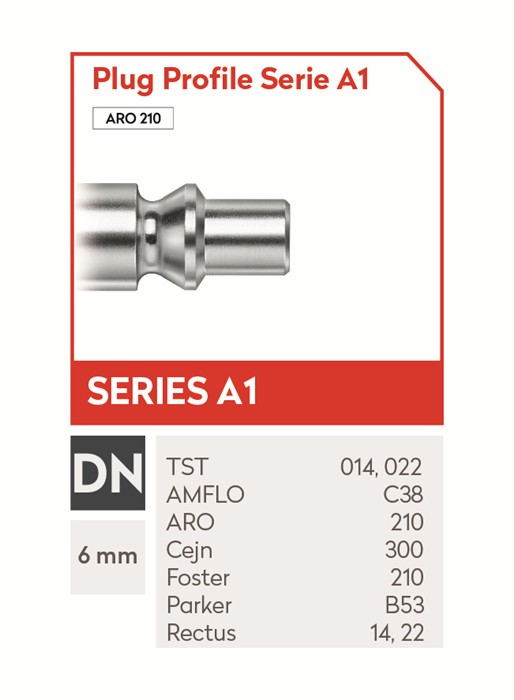 ARO 210, Plugs - TST Europe AG