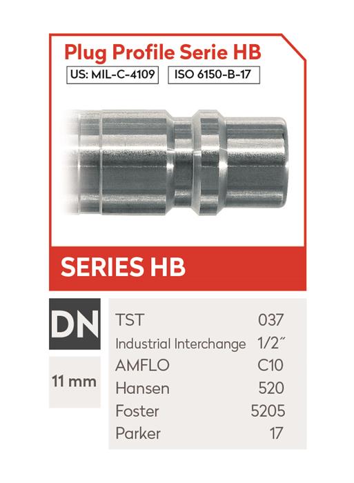 ISO 6150-B-17, About de raccordement - TST Europe AG